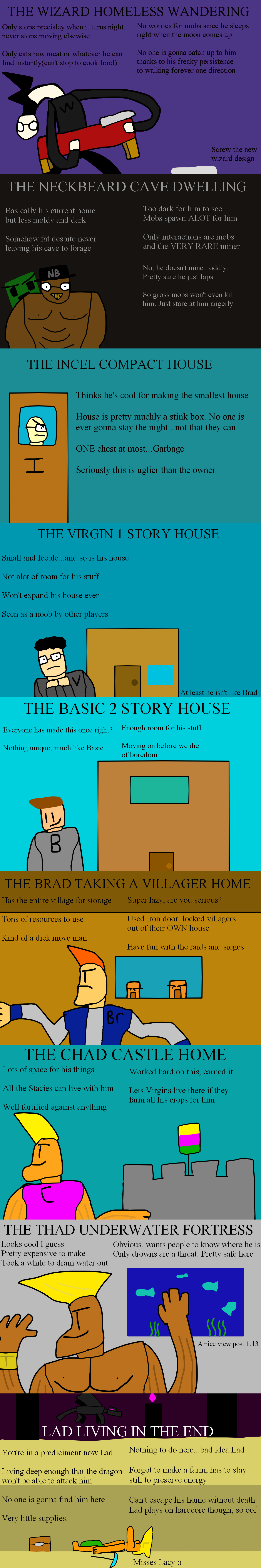 Minecraft post, enjoy(Re-uploaded to fix some text) | Scrolller