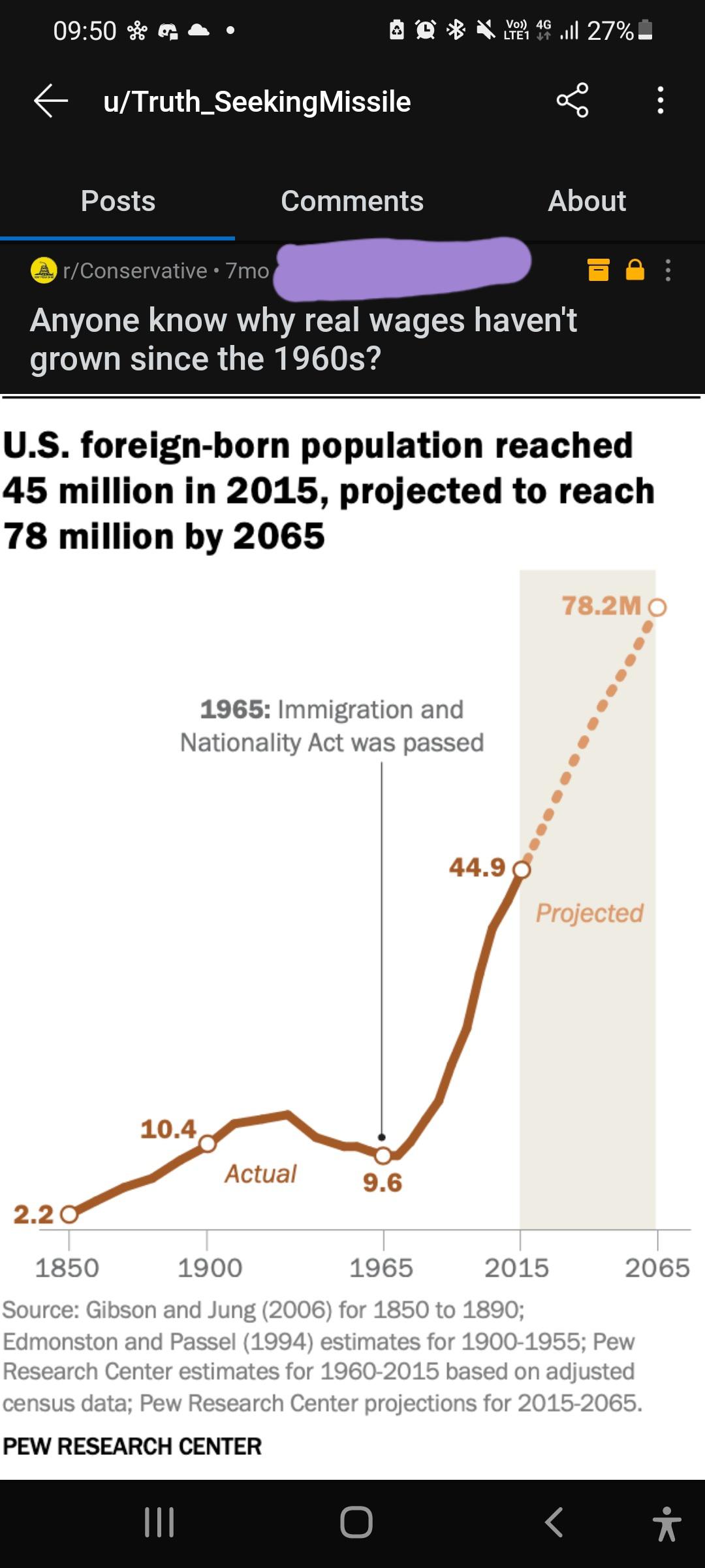 Minimum wages are low because immigration | Scrolller
