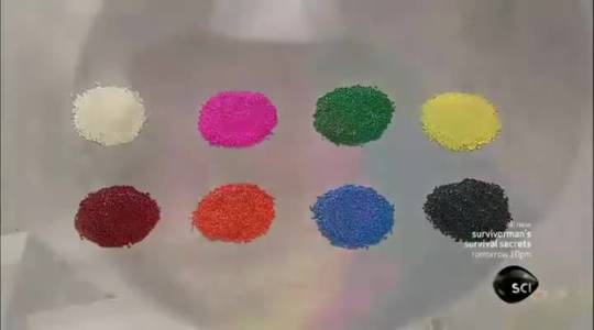 Mixing sprinkles | Scrolller