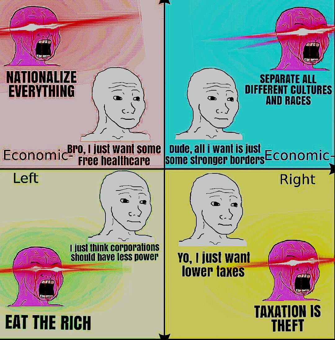 Is PCM cheating? | Scrolller