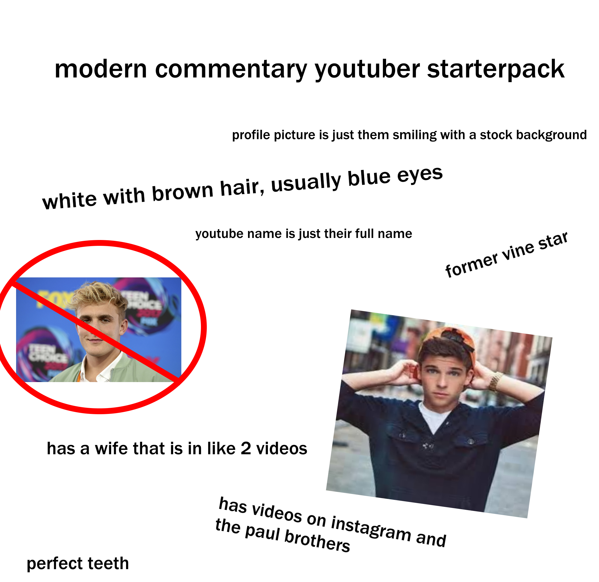 modern commentary youtuber starterpack | Scrolller