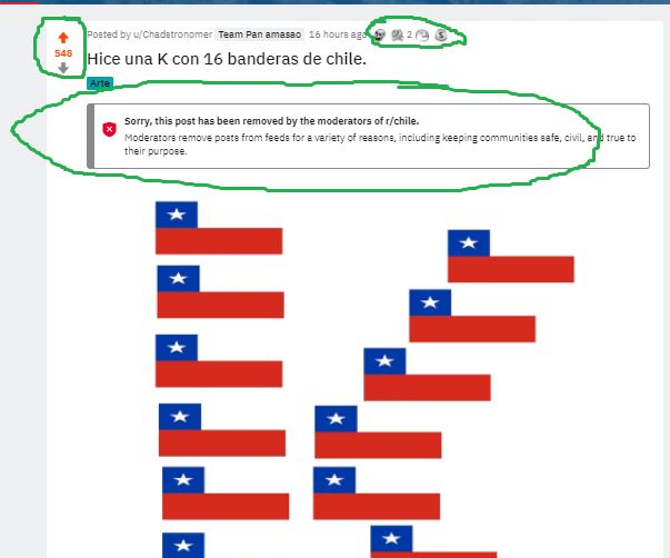 Mods de r/chile censuran el arte | Scrolller