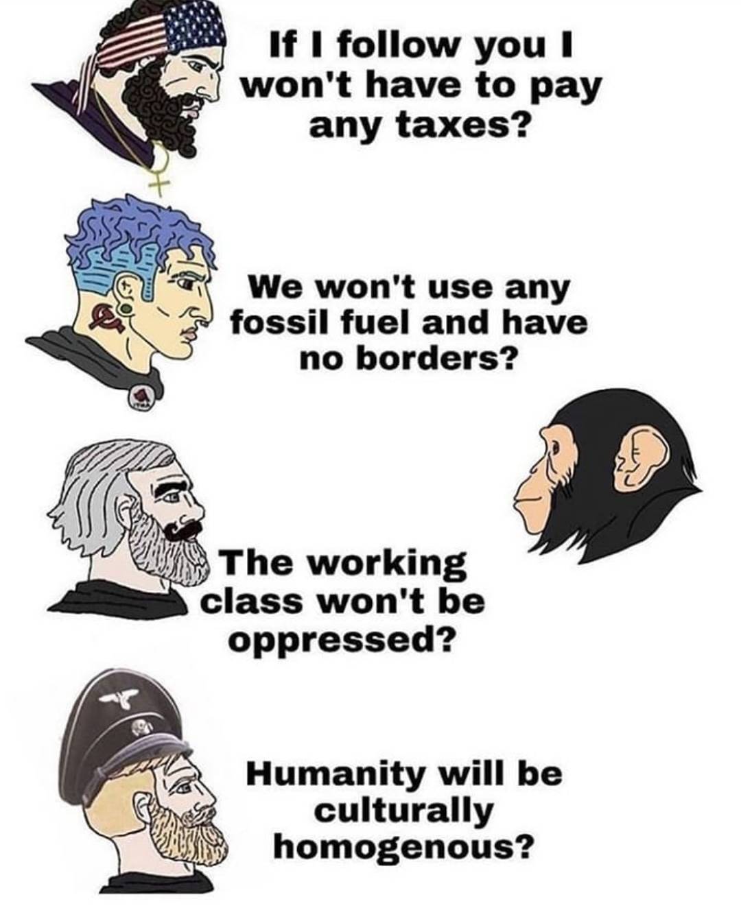 monkë unity | Scrolller