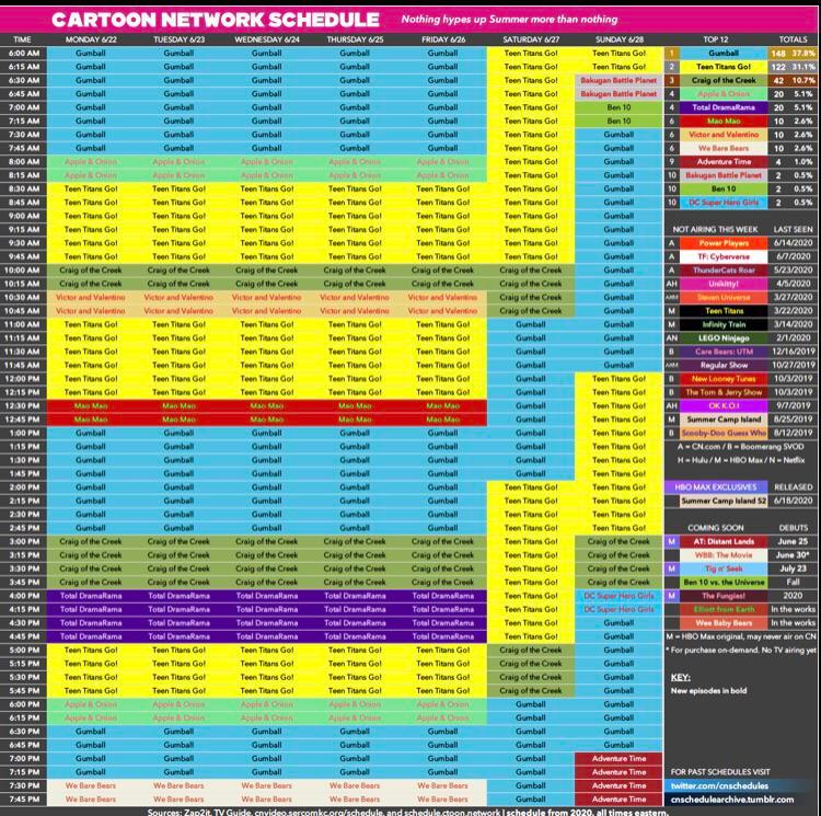 More Variety PLEASE.. | Scrolller