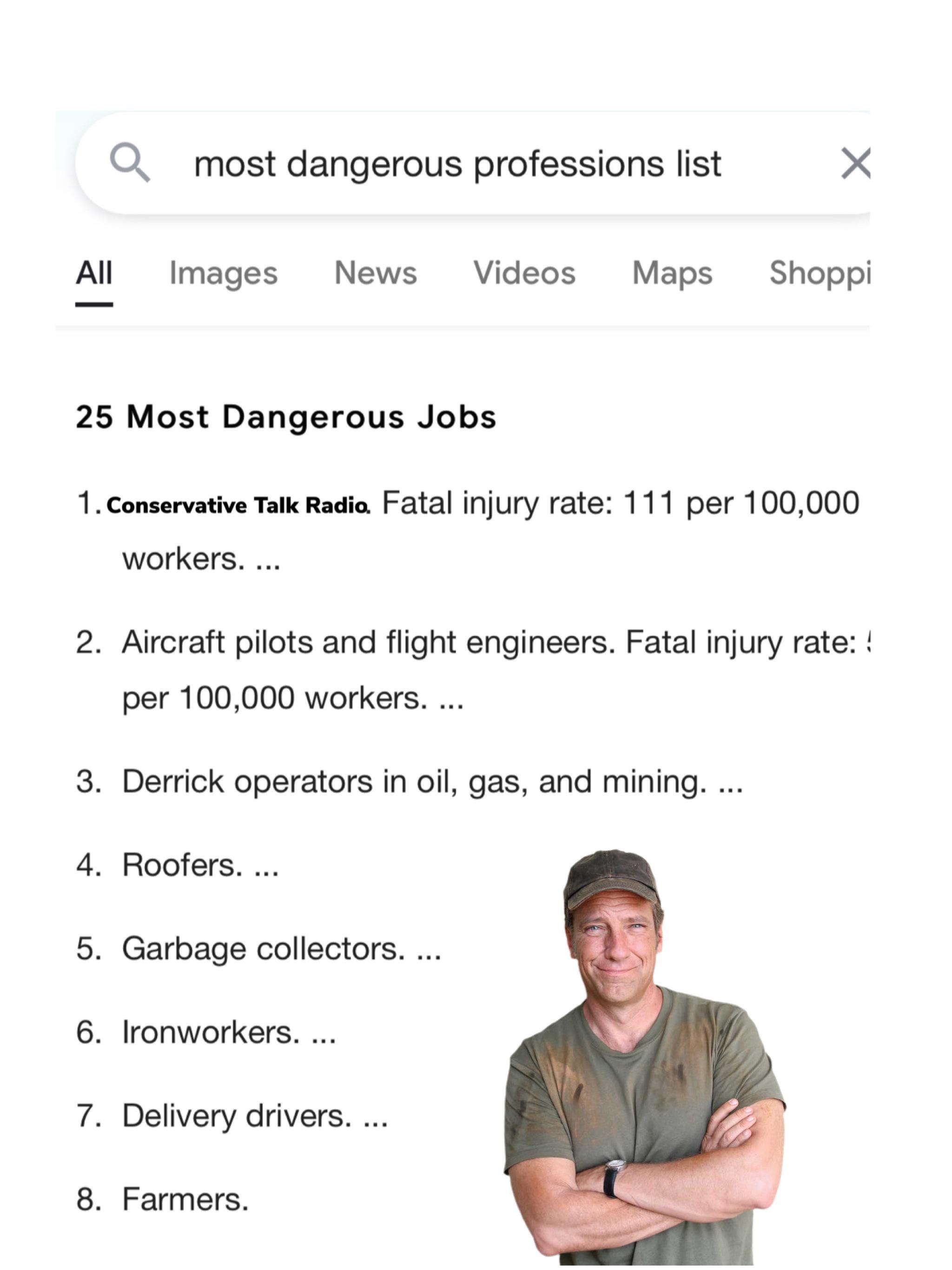 Most Dangerous Jobs | Scrolller