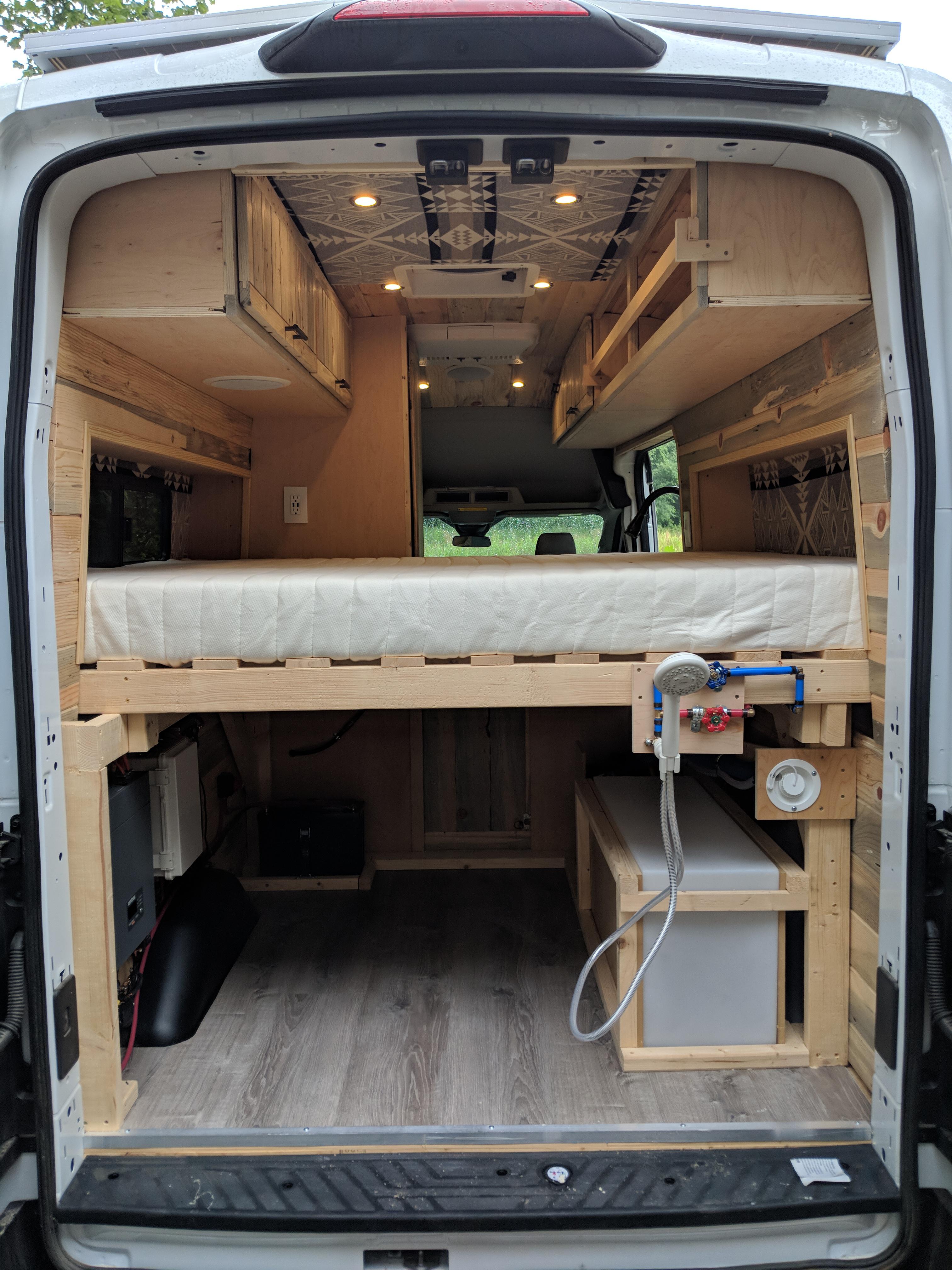 Most recent build! | Scrolller