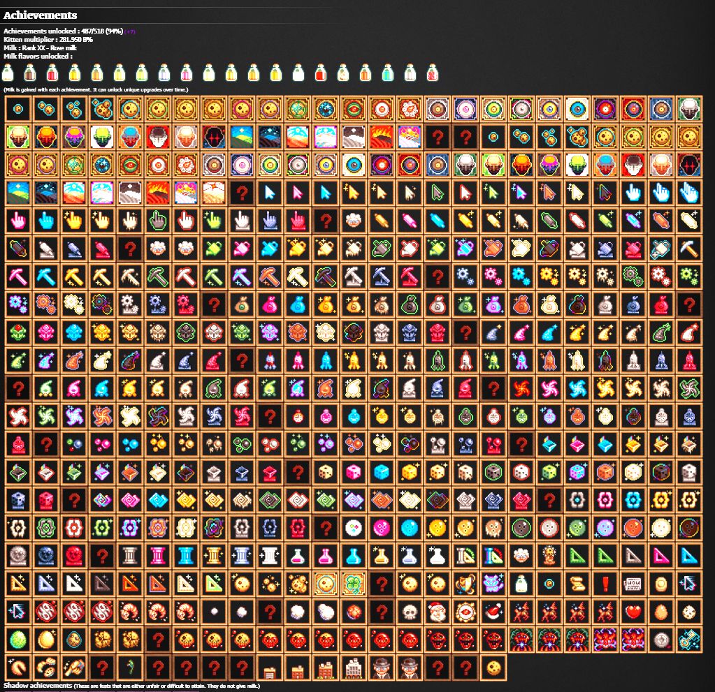 mostly just waiting on sugar lumps for the 100%. ive been playing for almost 100 days. | Scrolller