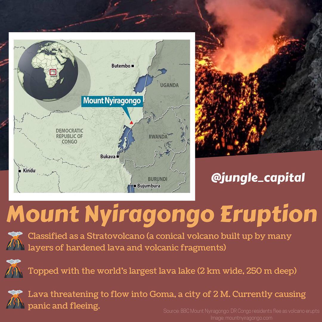 Mount Nyiragongo Eruption | Scrolller