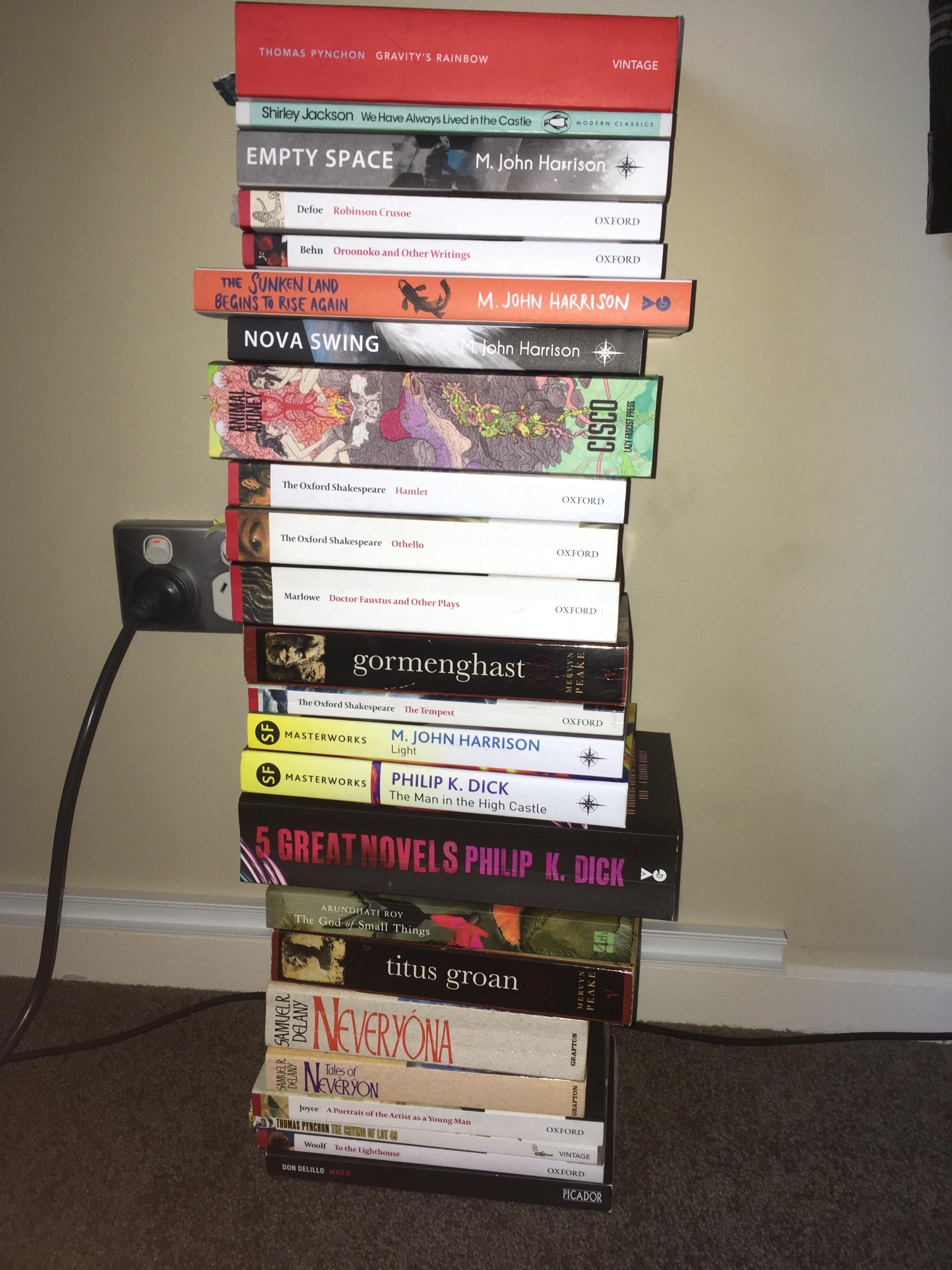 My 2020 reading stack | Scrolller