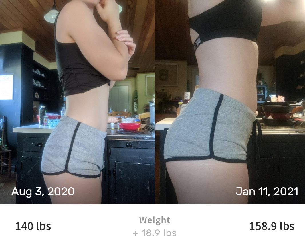 My 6 month progress ♡ | Scrolller