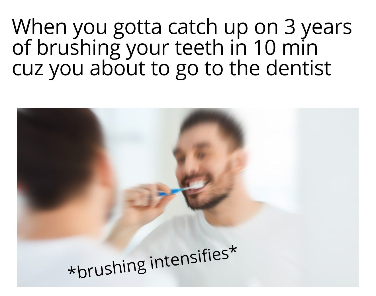 My current activity | Scrolller