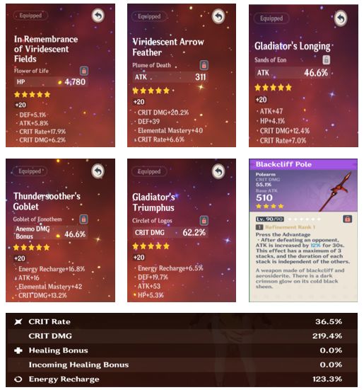 my current artifacts and weapon for xiao | Scrolller