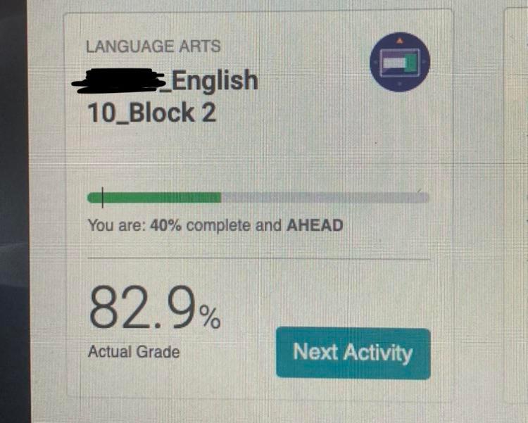My current progress in my English class. I’ve worked 10 hours two days in a row just to get this ...
