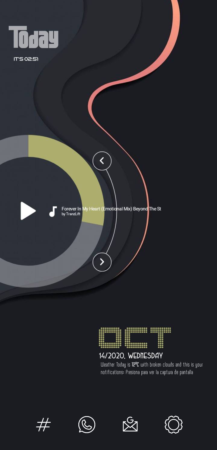 My current setup: Waves | Scrolller