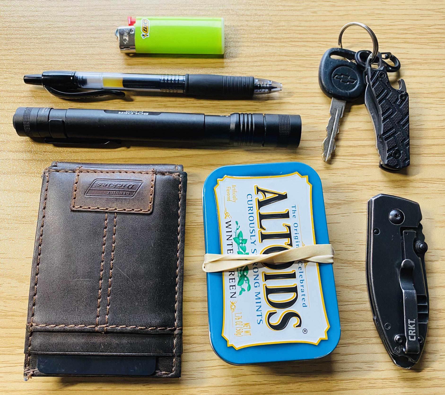 My daily EDC for January 2021. | Scrolller