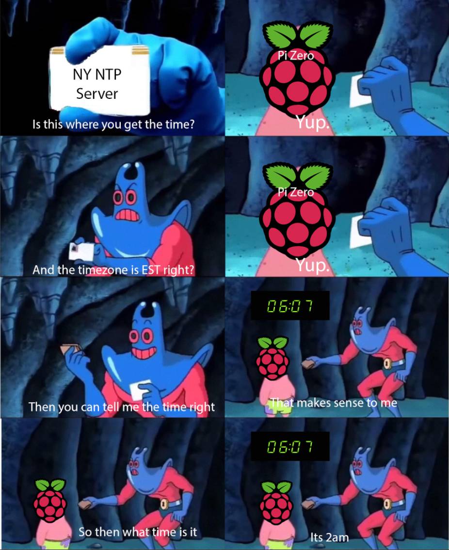 My day in a nutshell | Scrolller