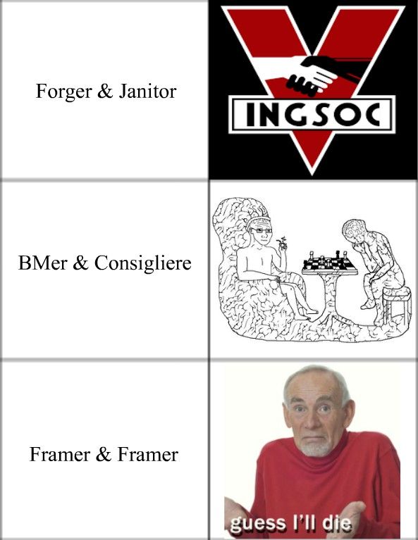 My experience with different Ranked Combinations | Scrolller