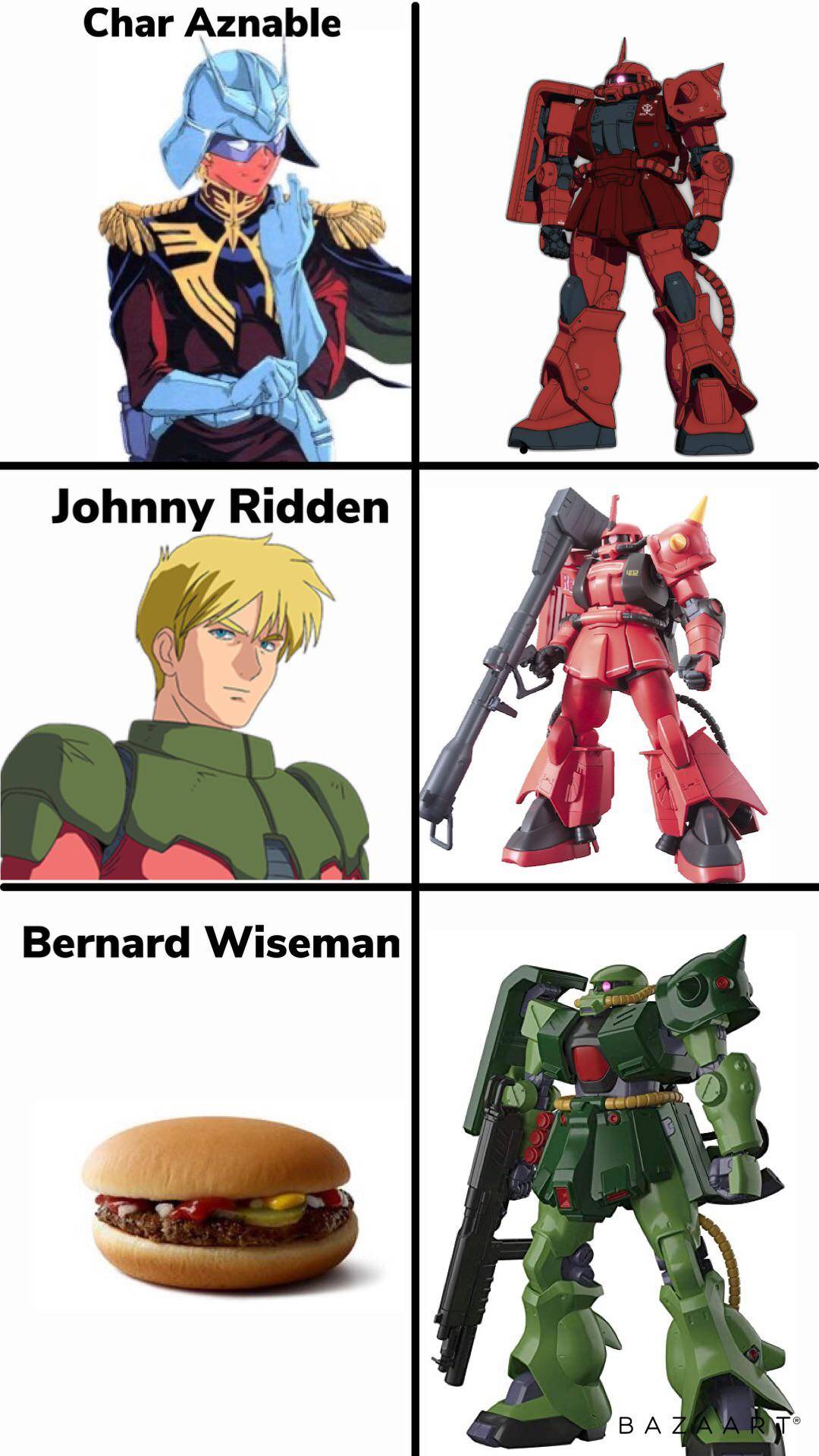My favourite Zeon pilot’s and their Mobile Suits | Scrolller