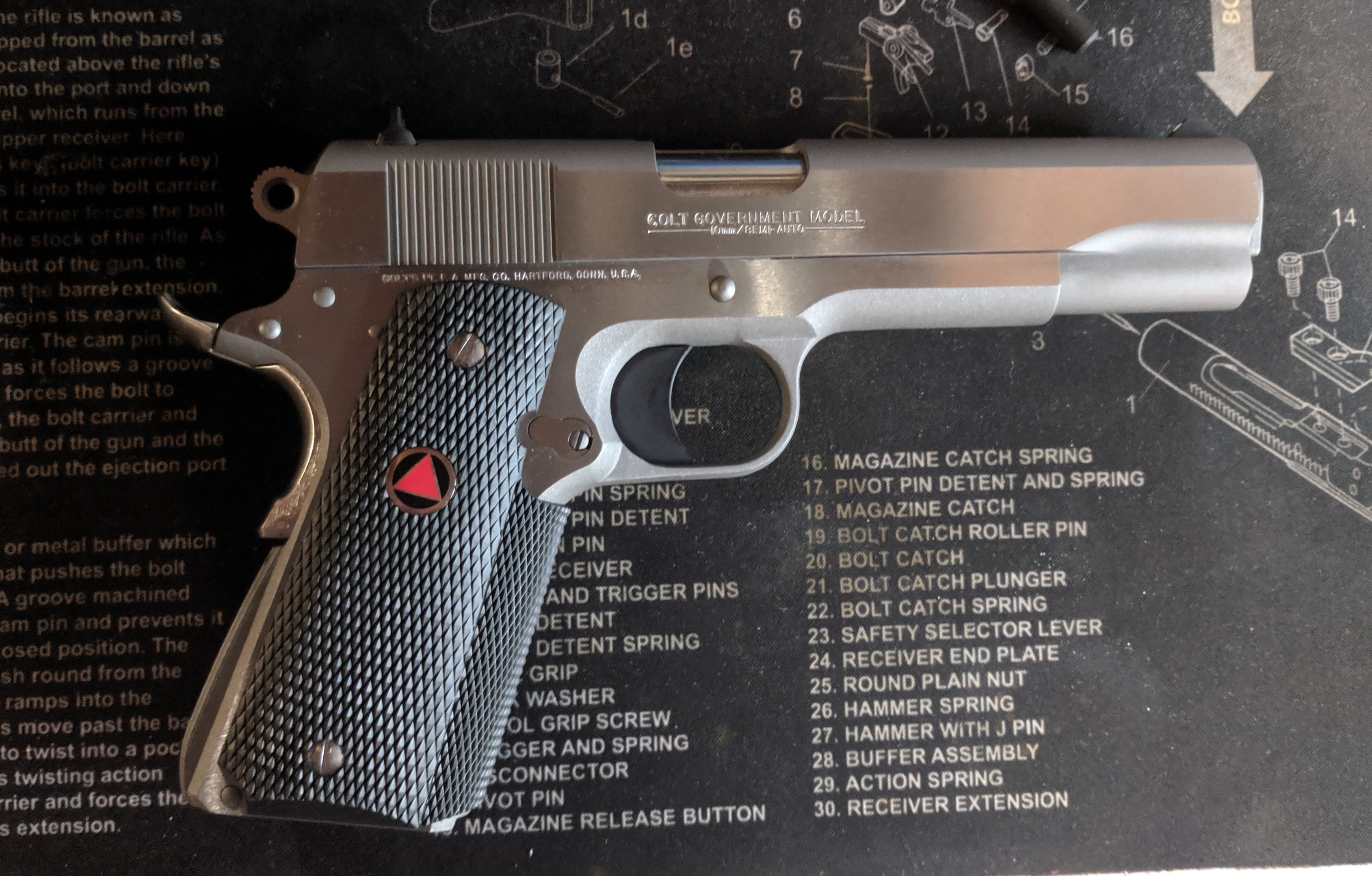 My First 1911 | Scrolller