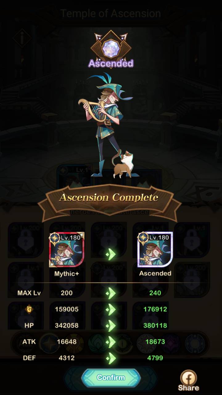 My first ascended hero 😍😁 can't wait to do wonders with this guy | Scrolller