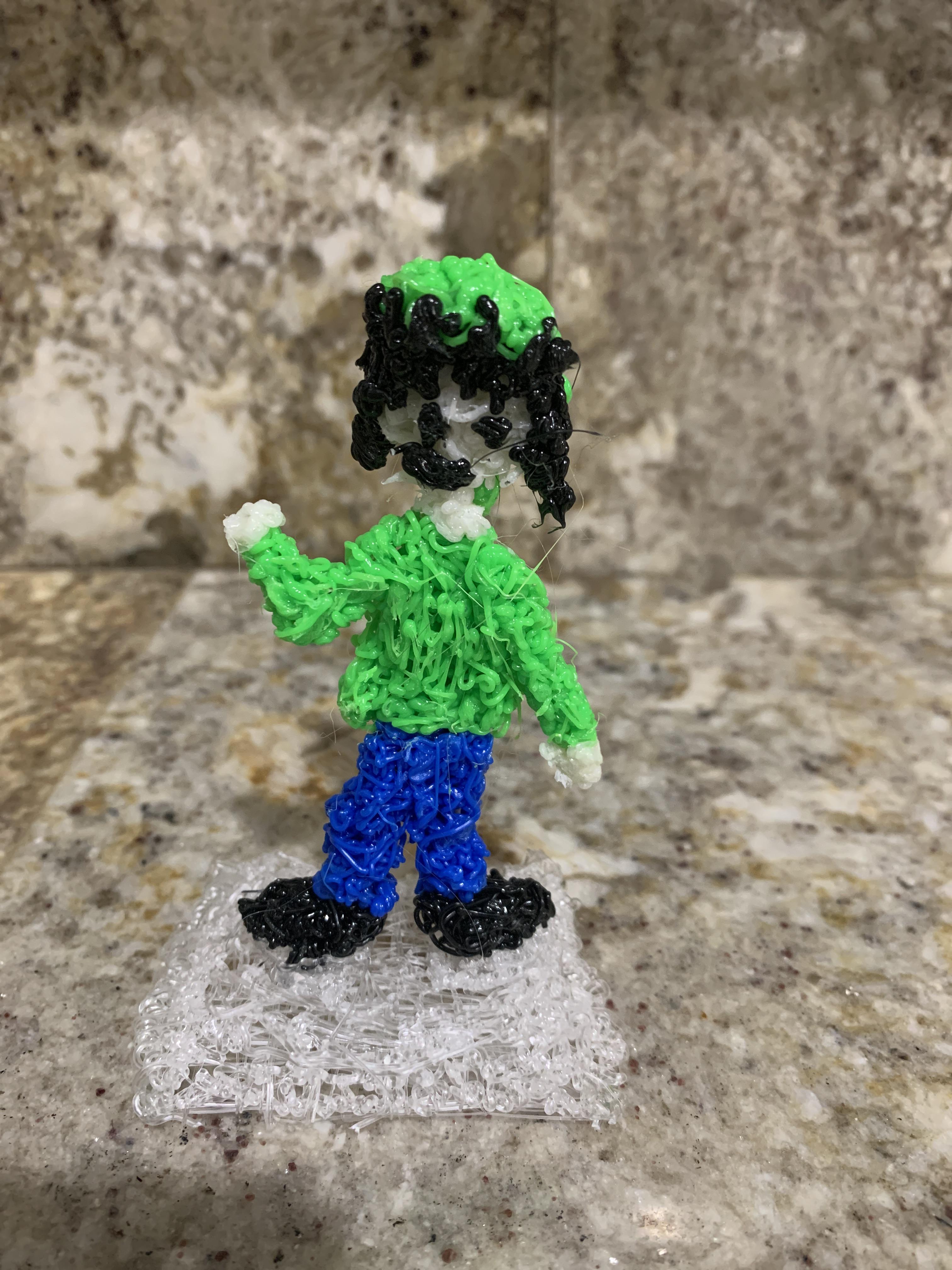 My first creation(The character I use on my animations) NicoCinema YT | Scrolller