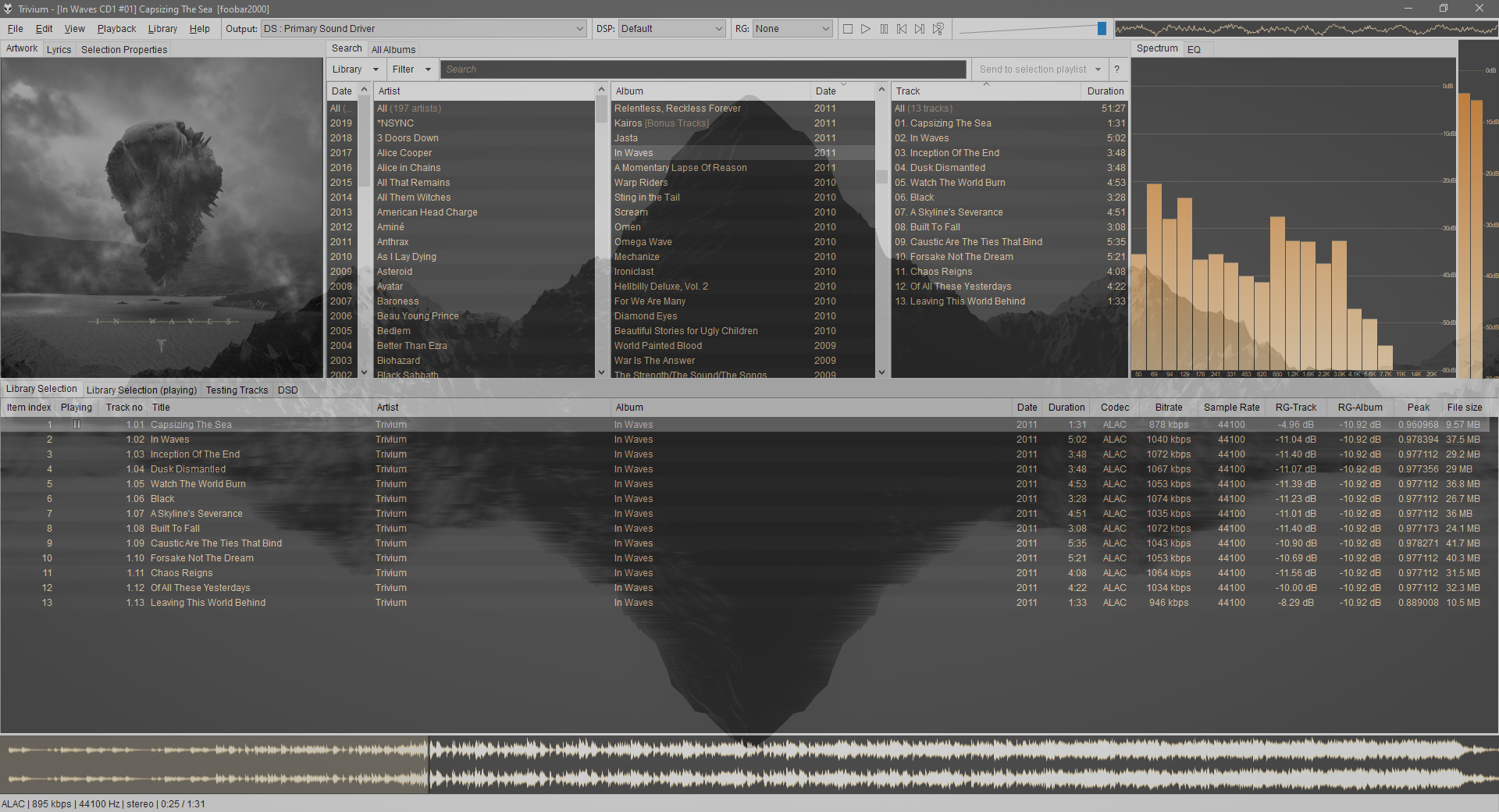 My Foobar2000 Theme/Layout | Scrolller