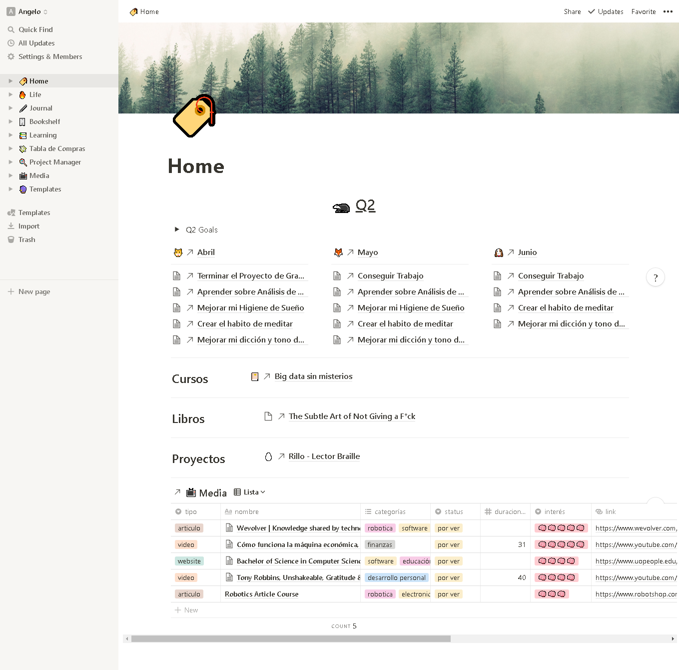 My Home Setup! | Scrolller
