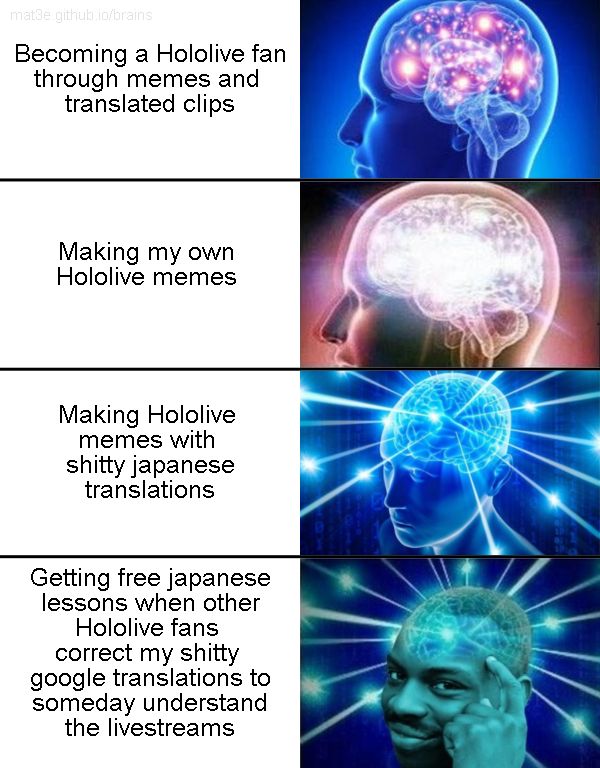 My Journey So Far | Scrolller