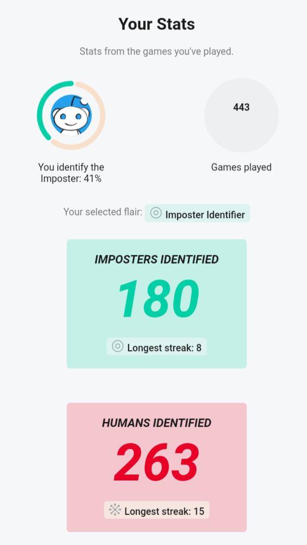 My last stat. | Scrolller