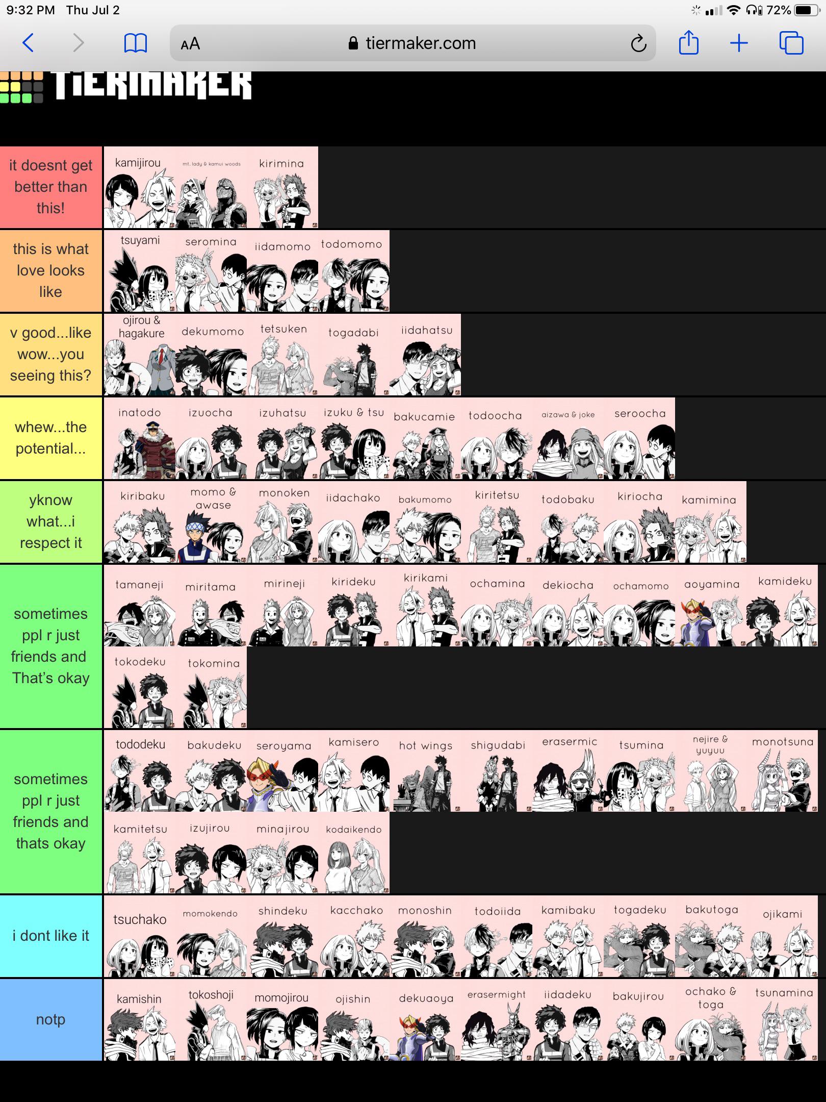 My mha shiping teir list. | Scrolller