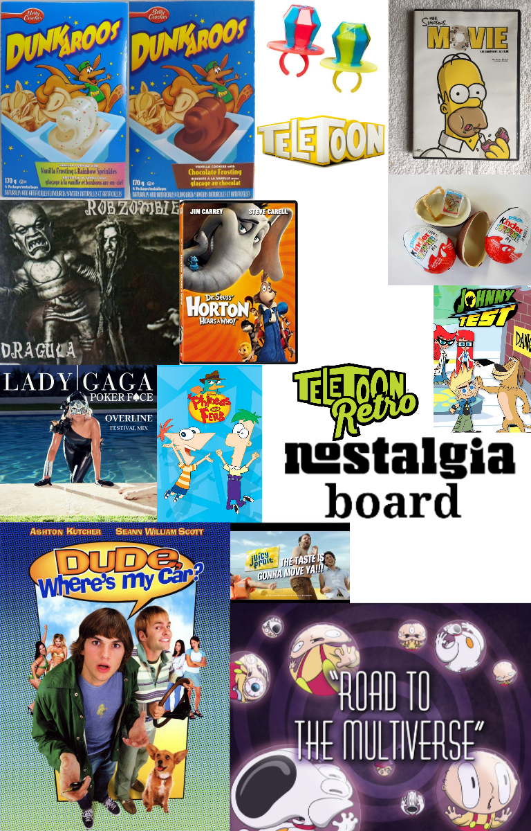 My nostalgia board. | Scrolller