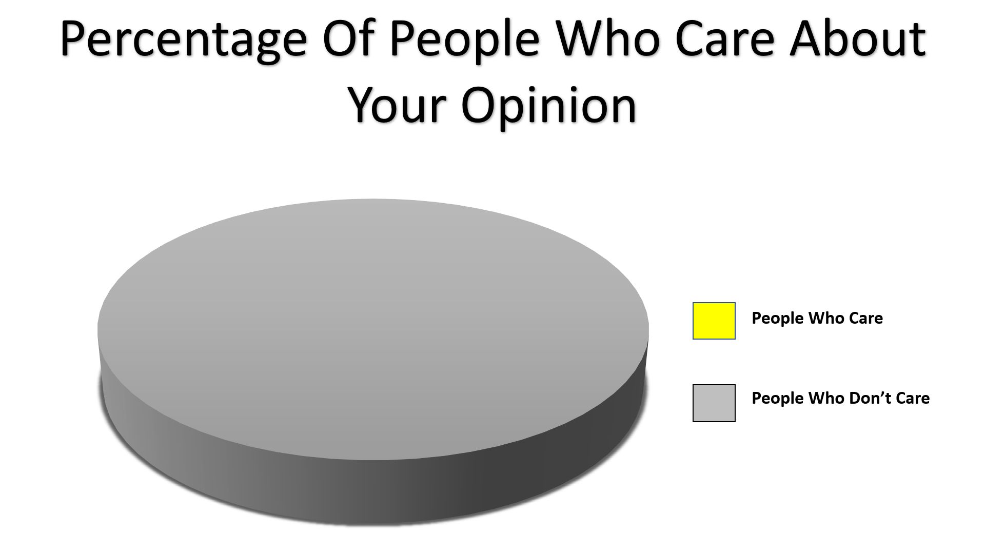 My opinion about your opinion | Scrolller