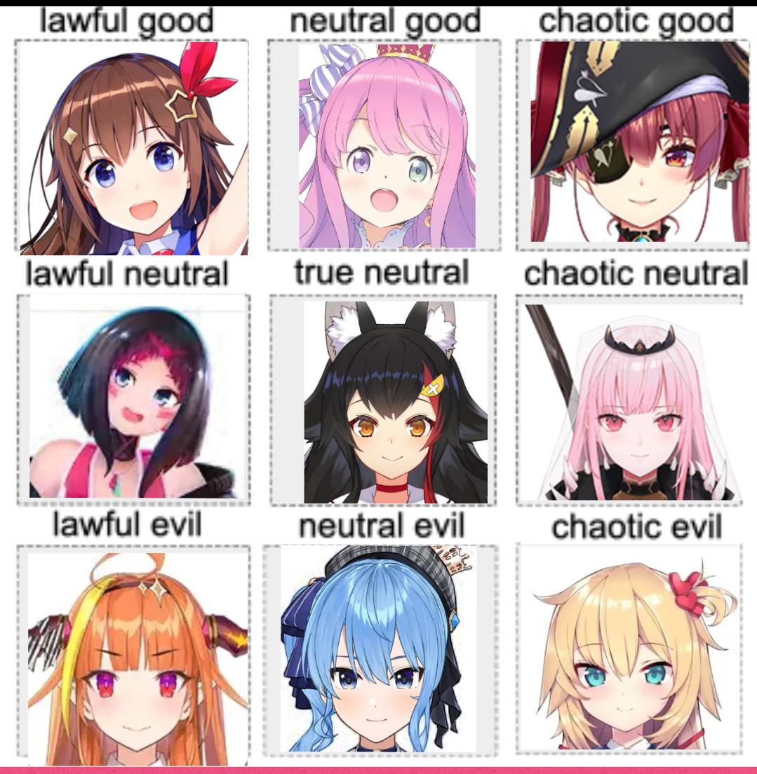 my personal perspective based on their antics | Scrolller