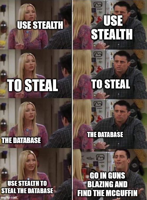 My Preferred Method X-Post from /r/CyberPunkGame | Scrolller