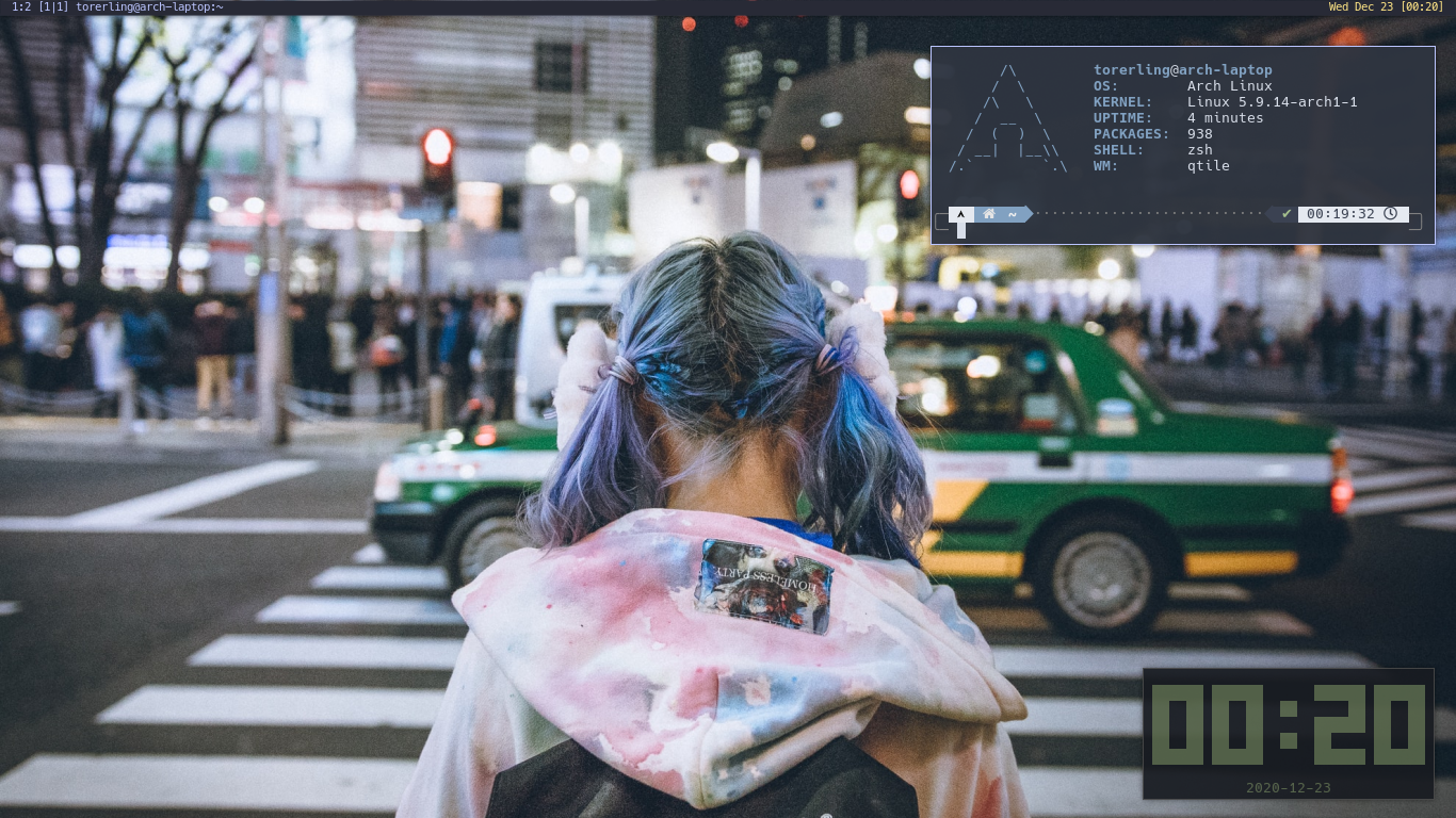 My rather minimalistic spectrwm configuration. | Scrolller