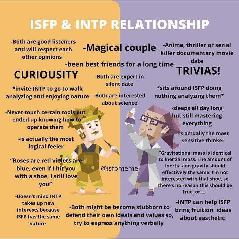 My relationship with my INTP boyfriend in a nutshell. | Scrolller