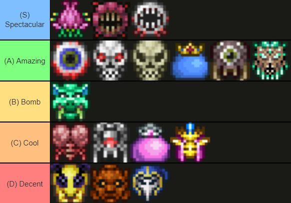 My Terraria BOSS THEMES tier list! (more in comments) | Scrolller