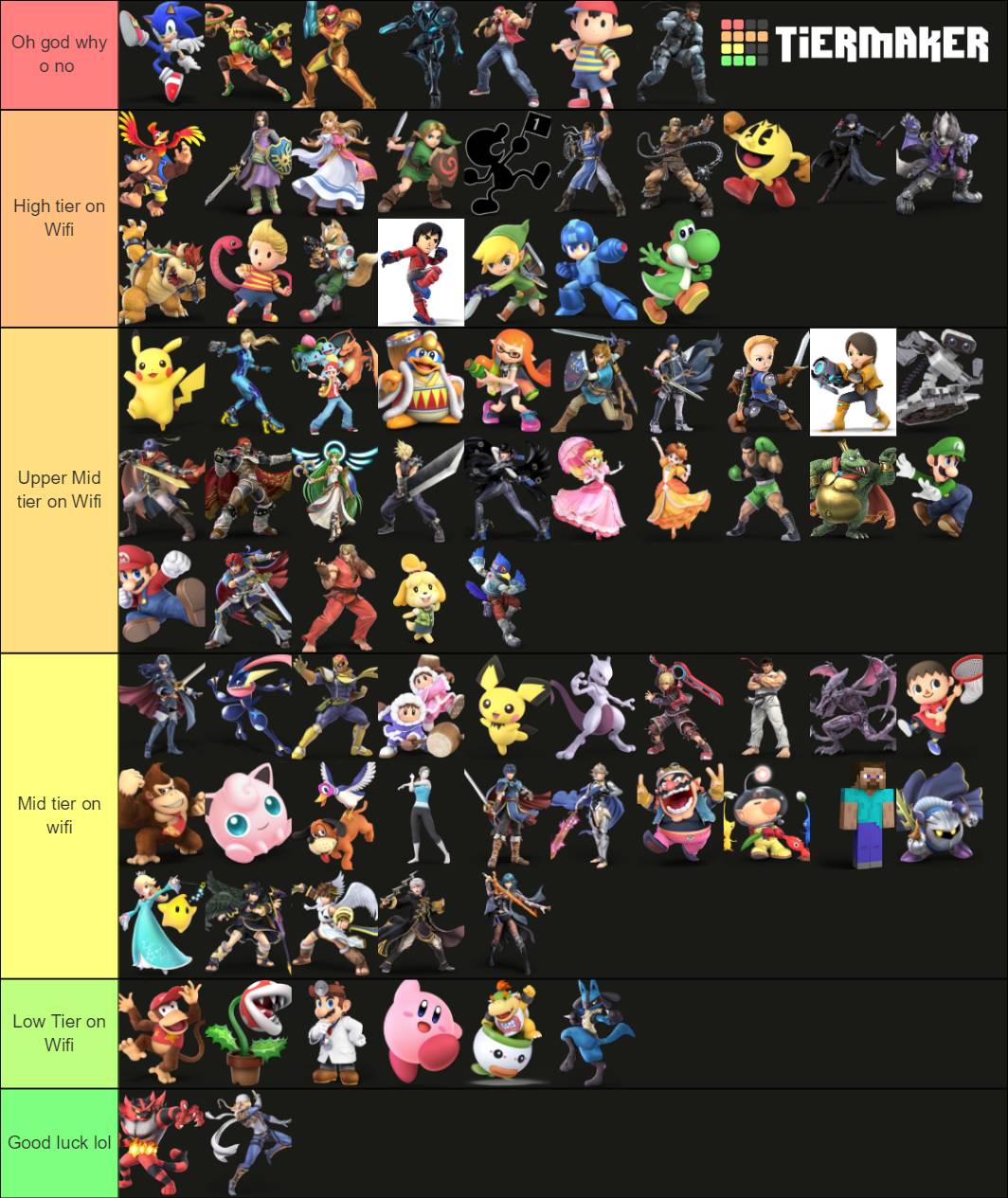 My wifi quickplay tier list | Scrolller