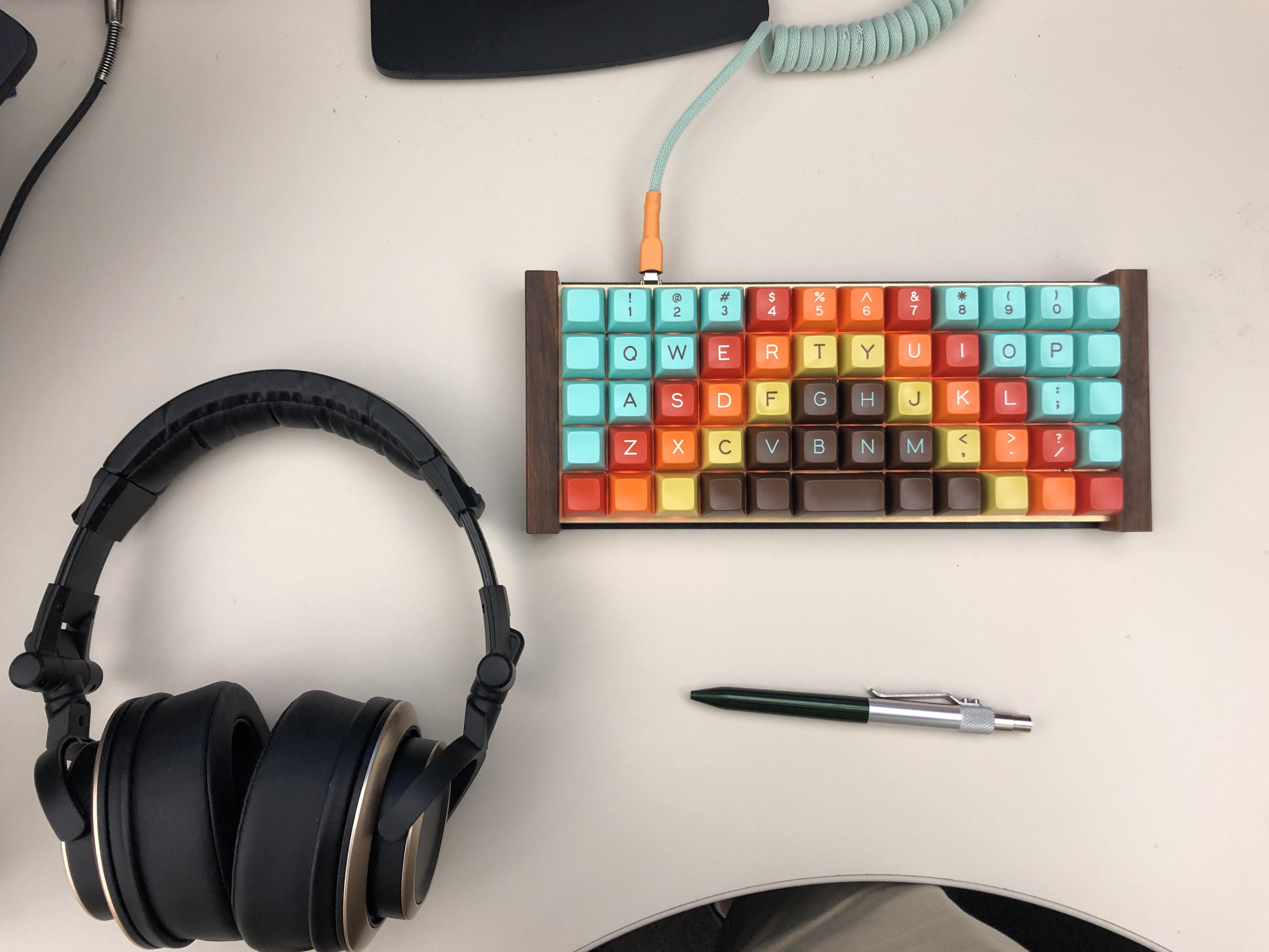 My work setup | Scrolller