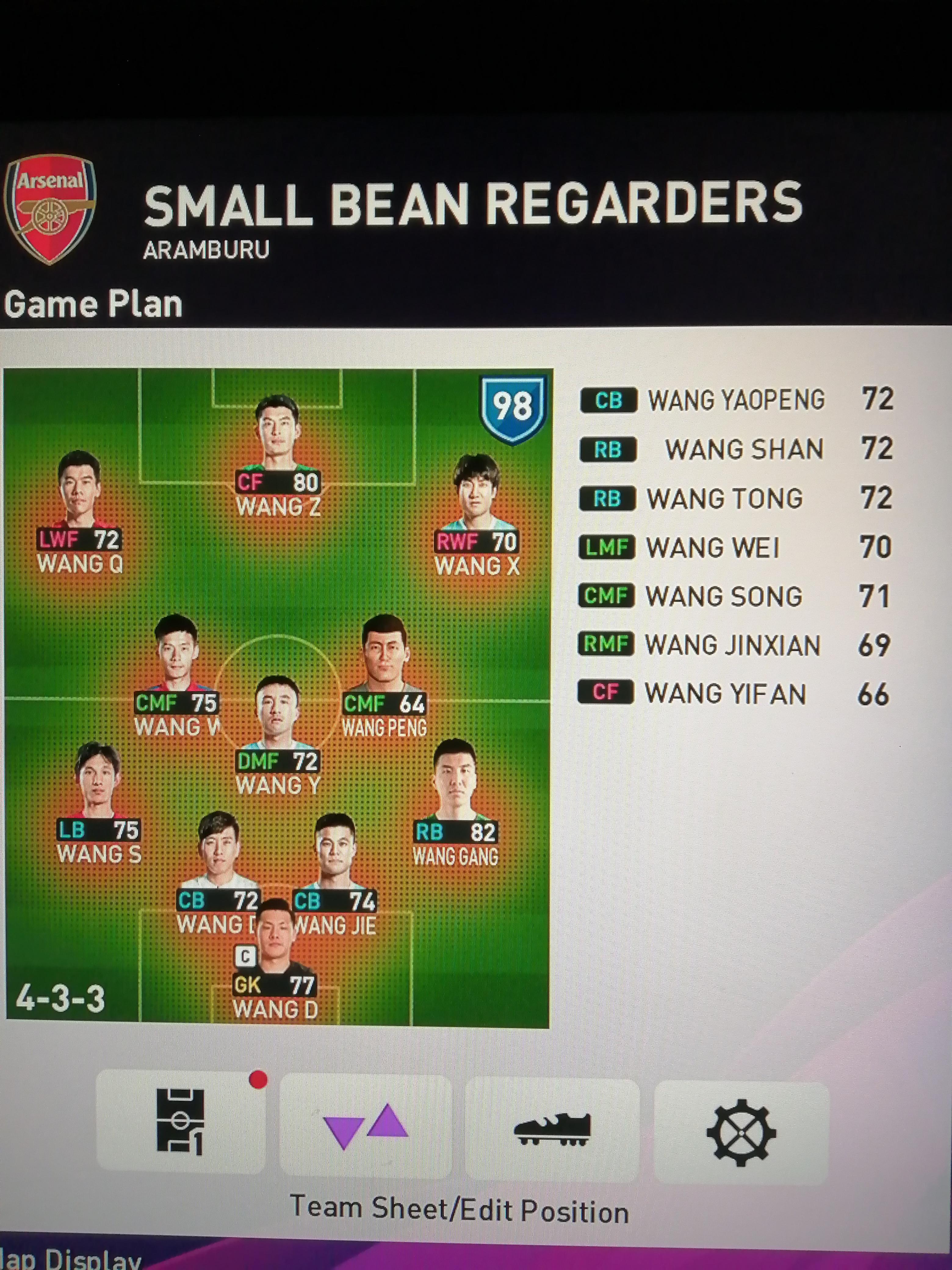 My yearly ambition is complete. | Scrolller