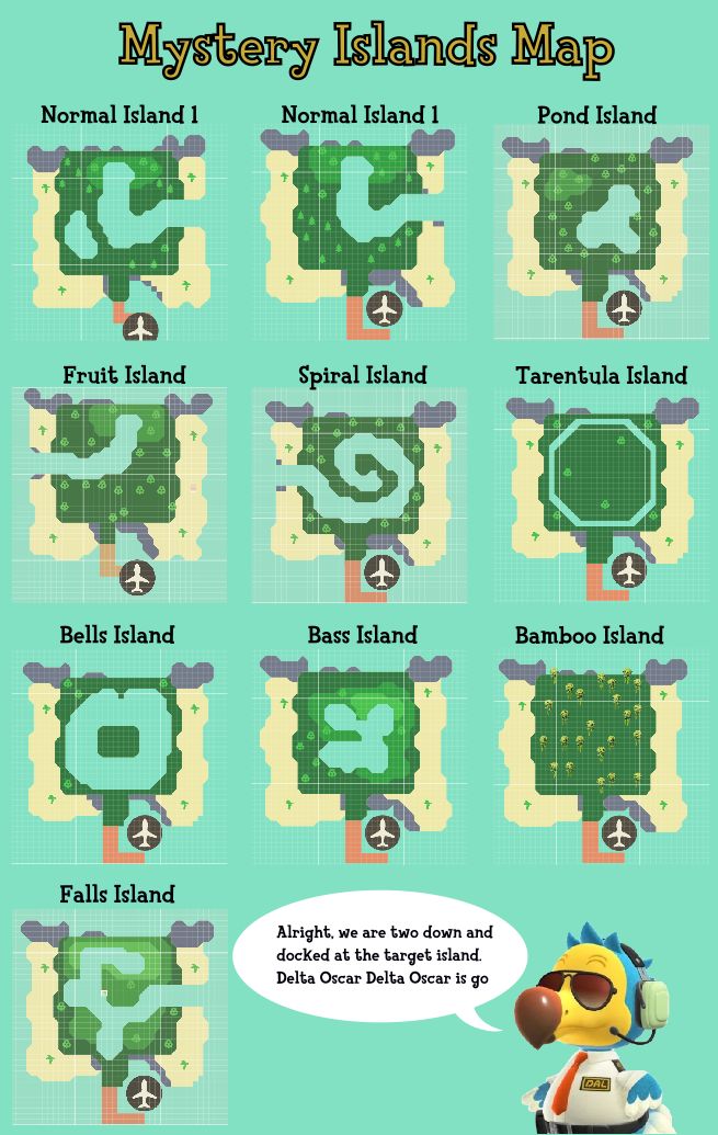 Mystery Islands Maps | Scrolller