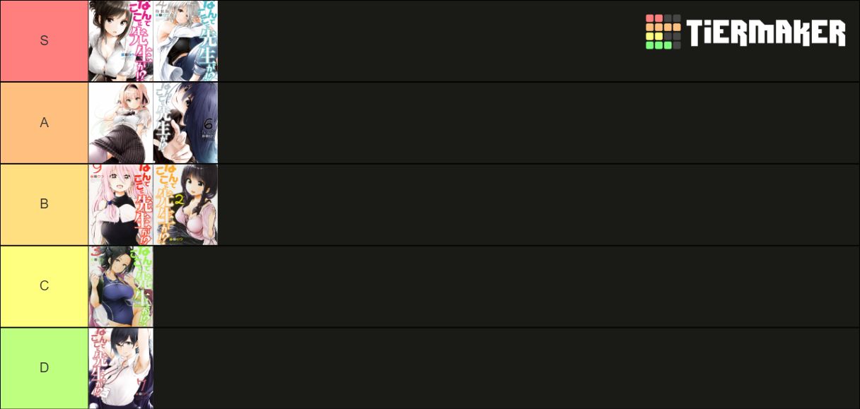 Nande Koko Ni Sensei Ga!? Arcs Tier List | Scrolller