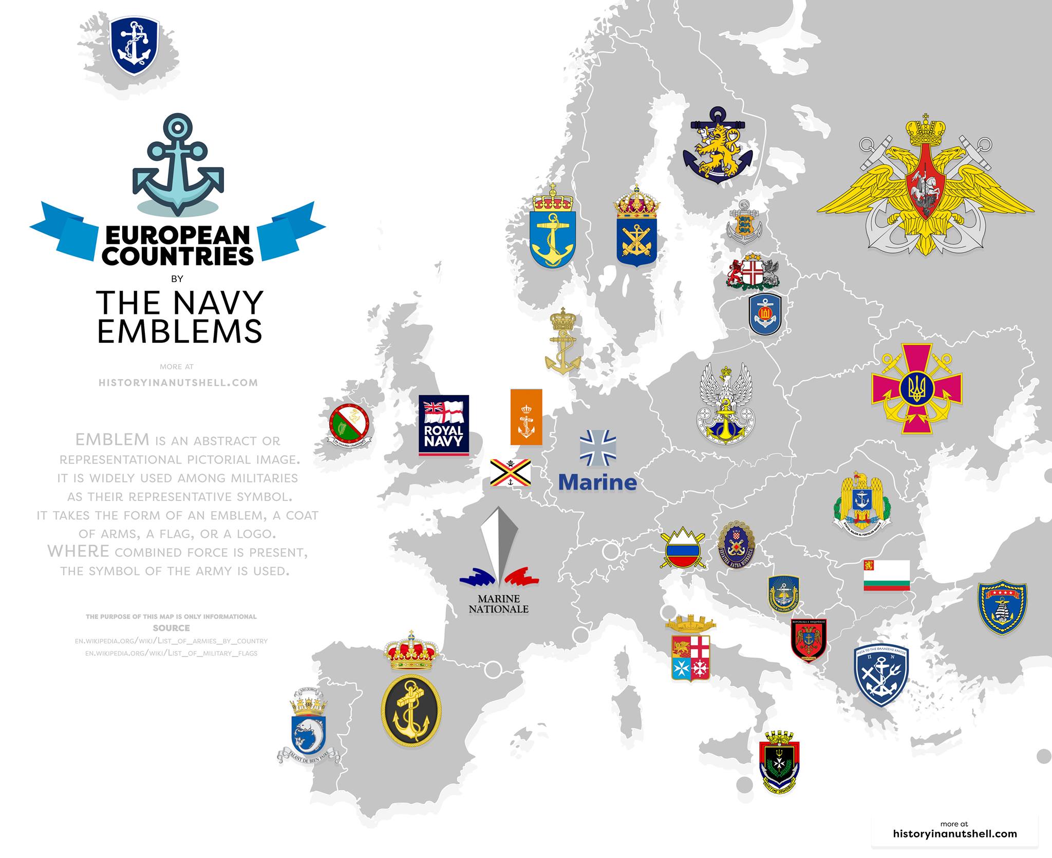 National Navy emblems by European Countries. [960x783] | Scrolller
