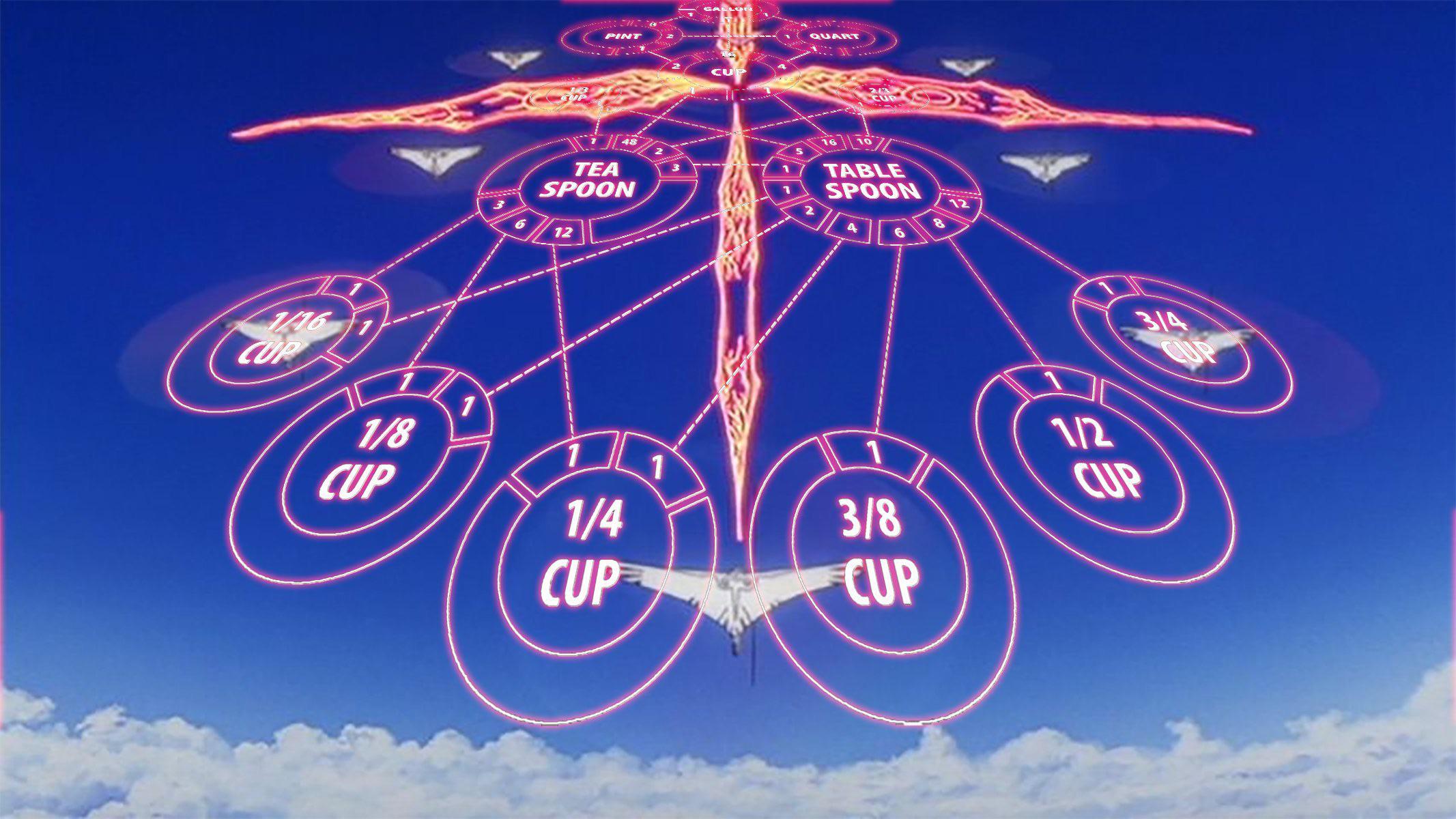 Neon Rule | Scrolller