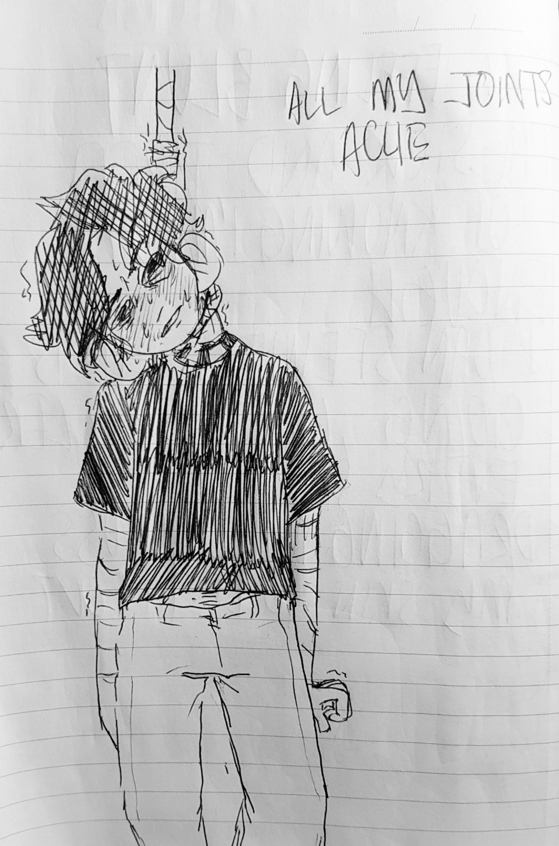 nervous ;; | Scrolller