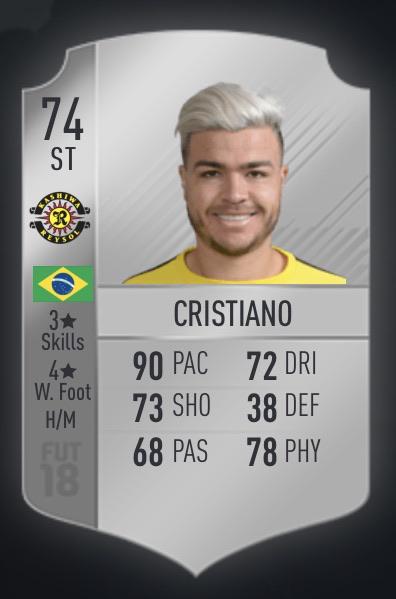 Never Forget The Rarest Silver In FIFA History 250k At His Peak In never-forget-the-rarest-silver-in-fifa-history-250k-at-his-peak-in