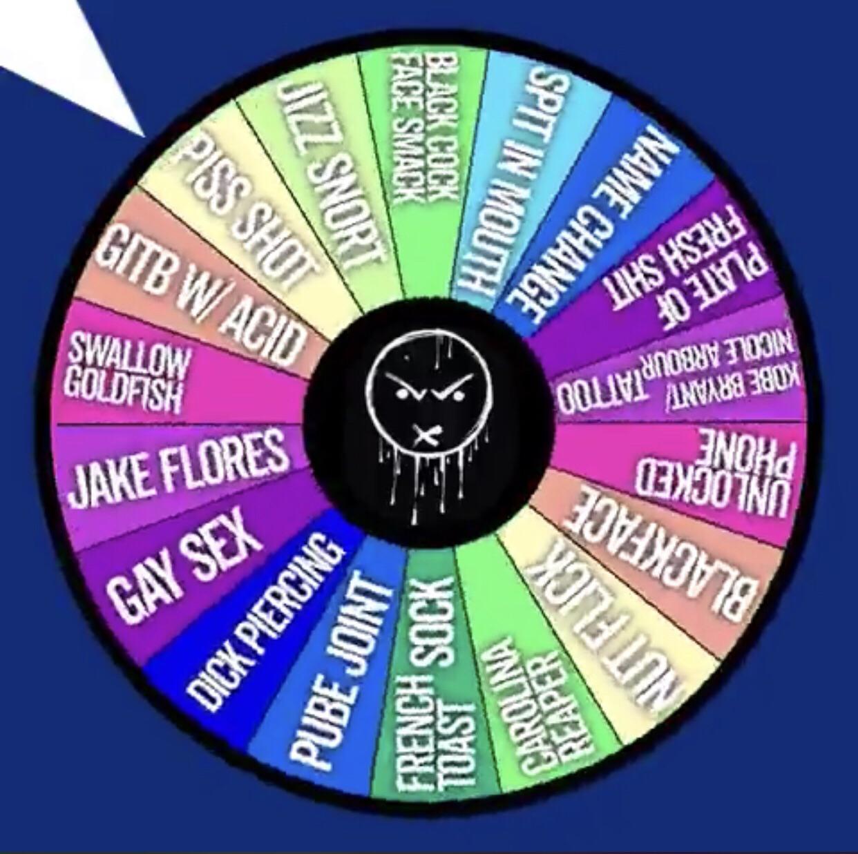 Never resolved | Scrolller