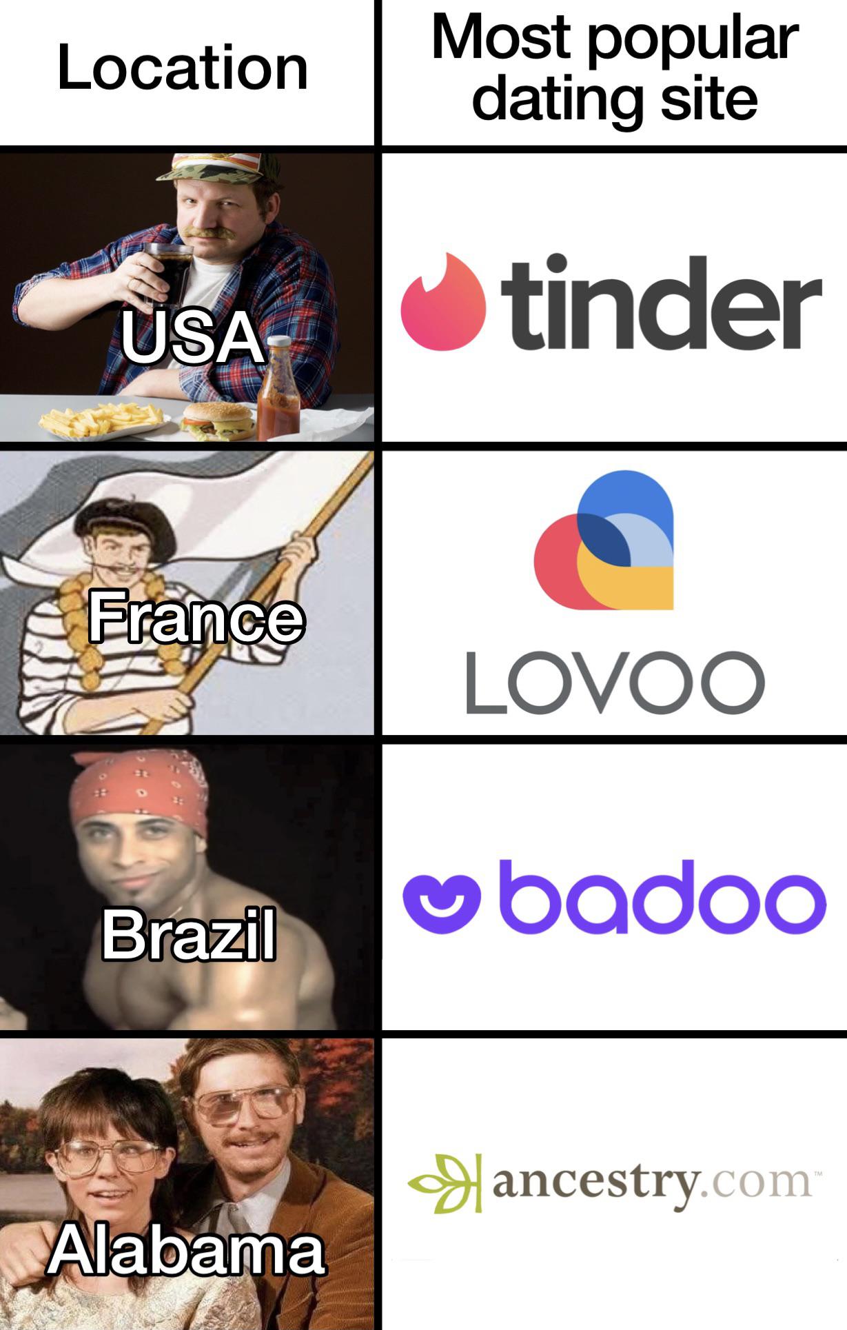 Never turn your back on family | Scrolller