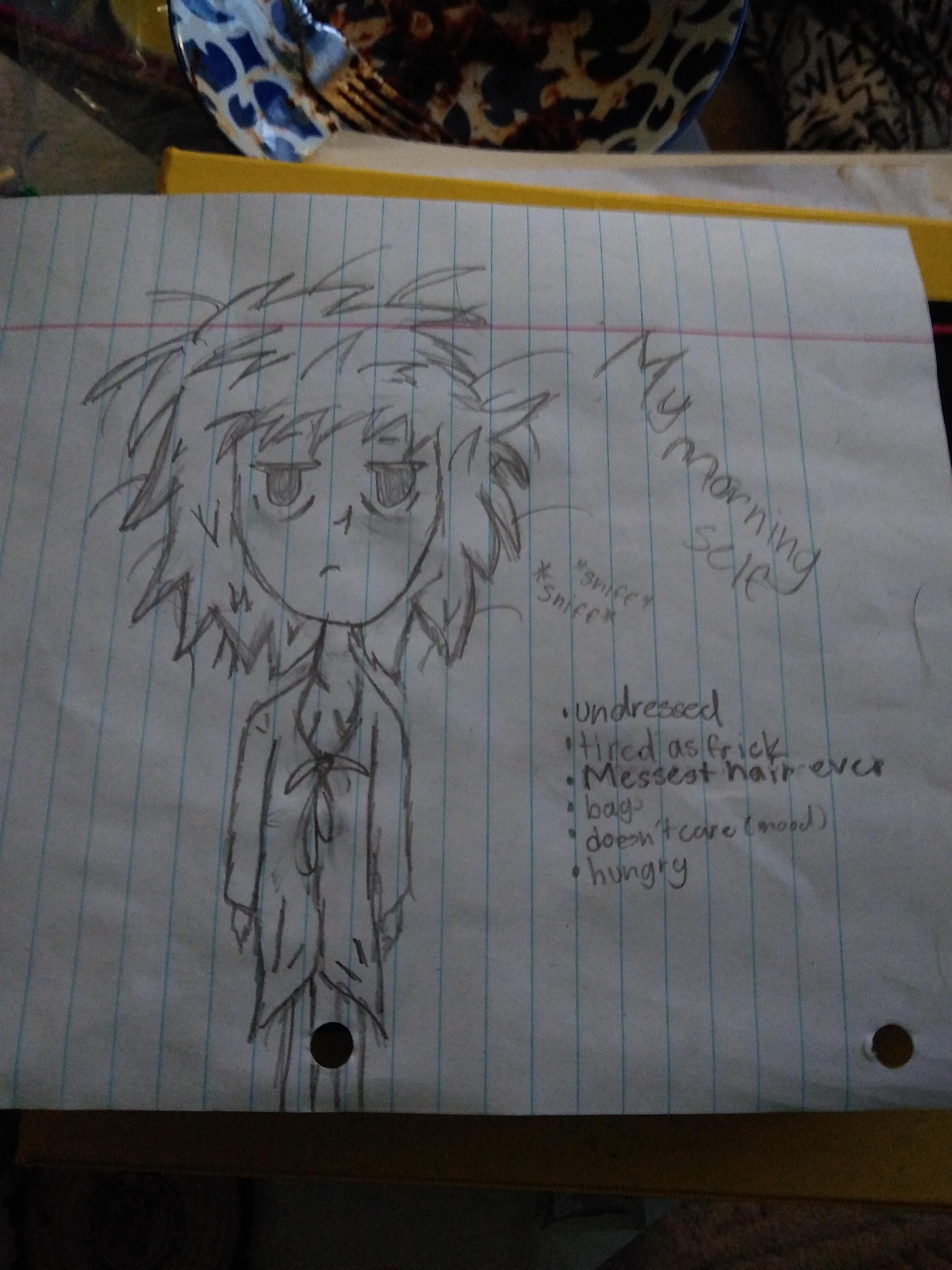 New art hope you like it also I kinda think It belongs in r/Me_irl | Scrolller