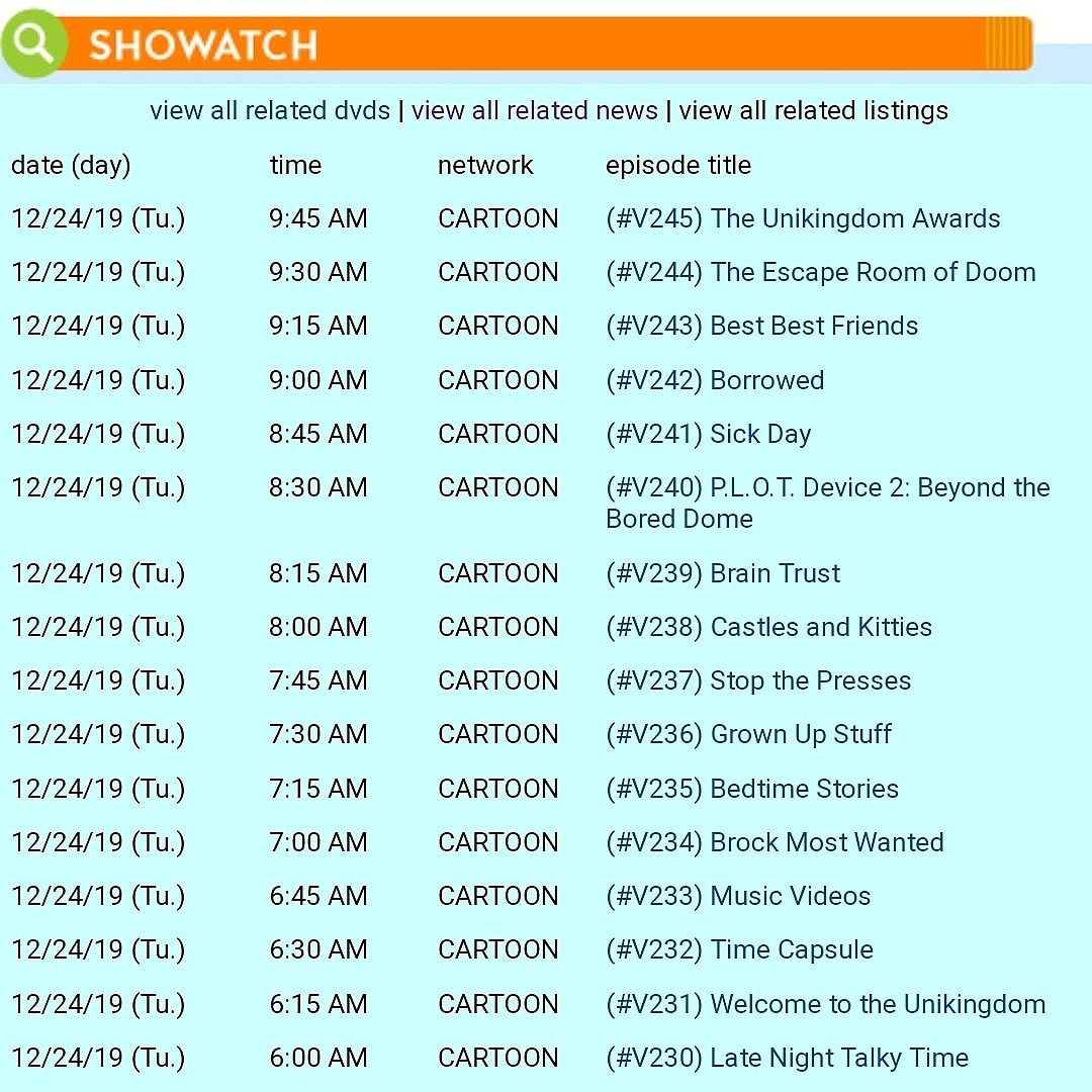 New episodes on schedule. 12.24.19 | Scrolller